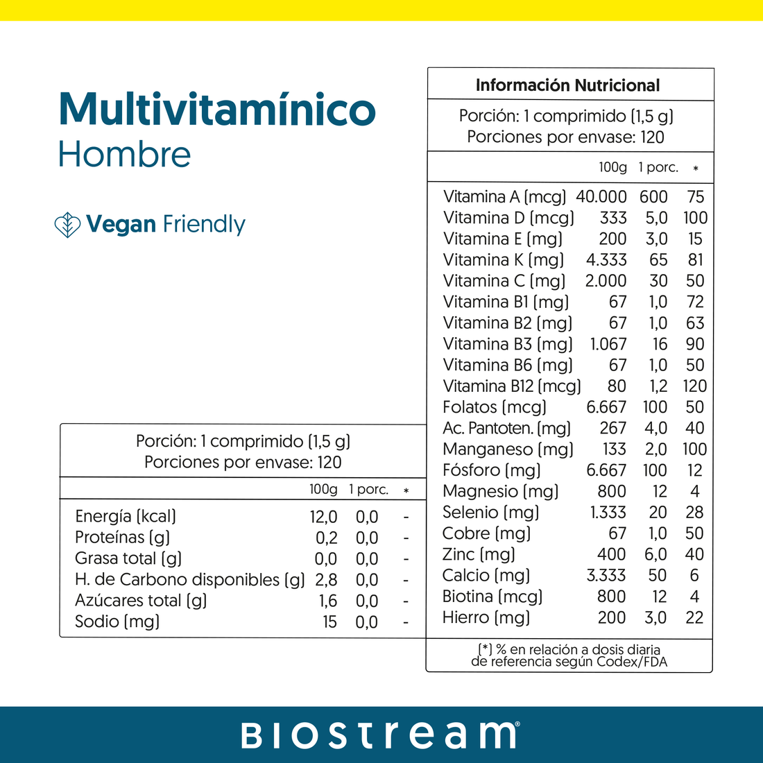 Multivitamínico Hombre 120 Cápsulas – Biostream.cl